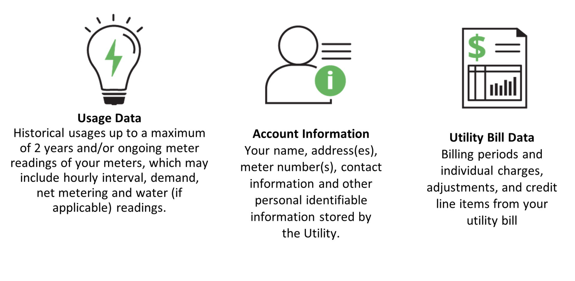 Green Button - Ottawa River Power Corporation